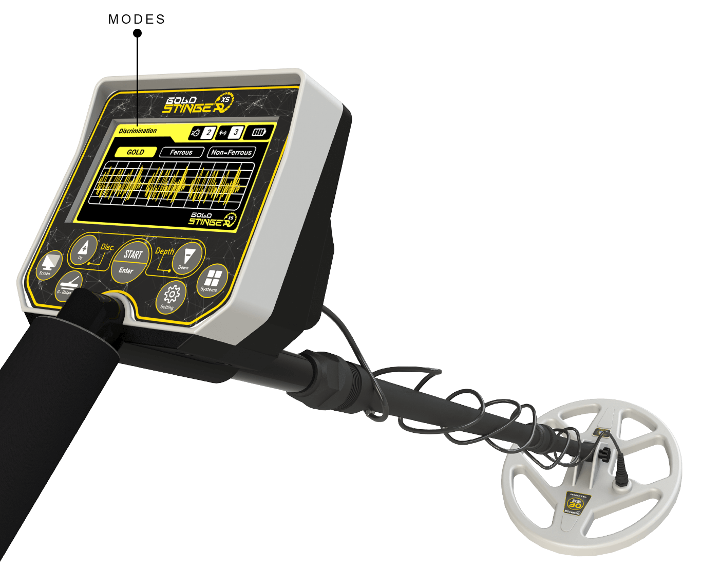 Gold Stinger X5 by Stinger Detectors | New Reliable Metal Detector